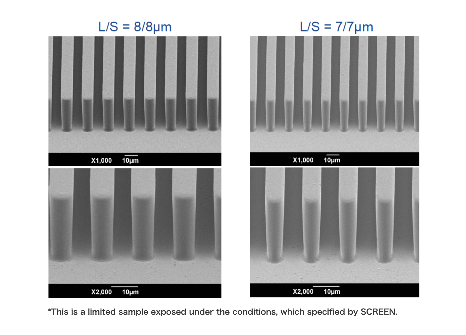 Ledia7 -- SCREEN on the website Fastest & Supreme color