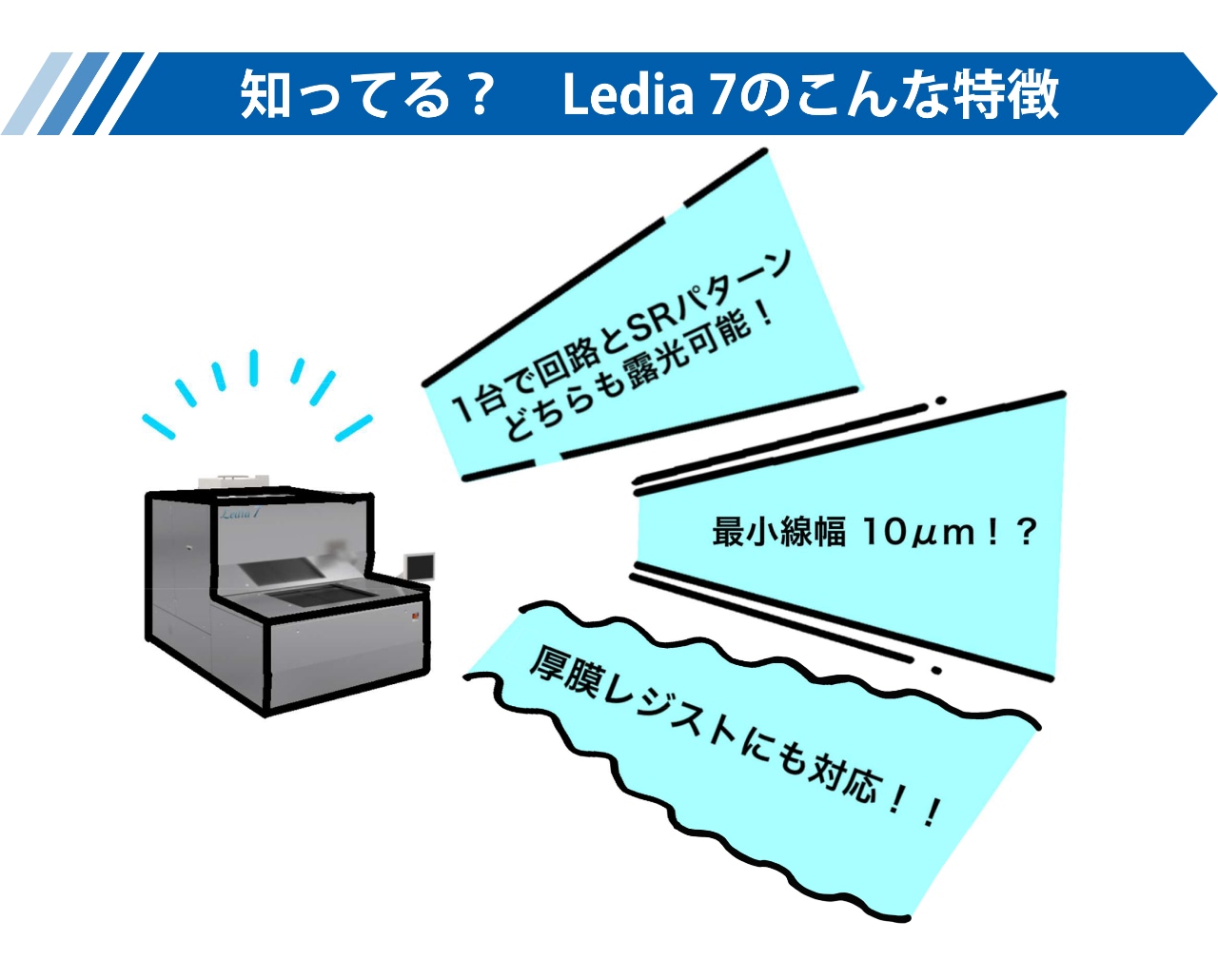☆来場登録はこちら☆